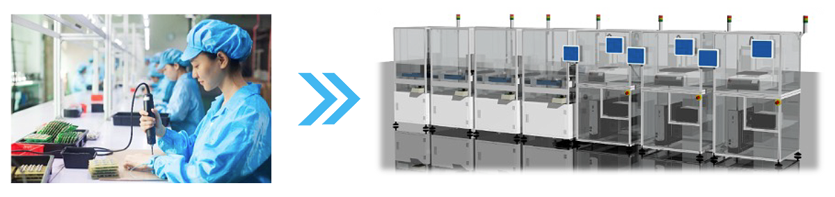 Automation and Manpower Saving Solutions - Solutions - Factory ...