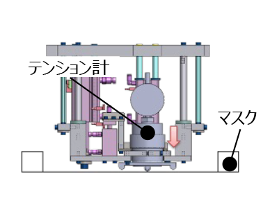 NPM-GP/L - 電子部品実装システム - 製品一覧 - 実装・半導体・FPD - パナソニック コネクト