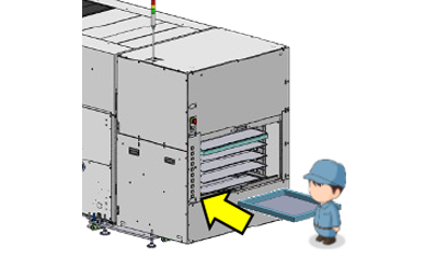 NPM-GP/L - 電子部品実装システム - 製品一覧 - 実装・半導体・FPD - パナソニック コネクト