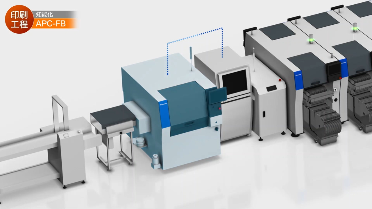 NPM-GP/L - 電子部品実装システム - 製品一覧 - 実装・半導体・FPD - パナソニック コネクト
