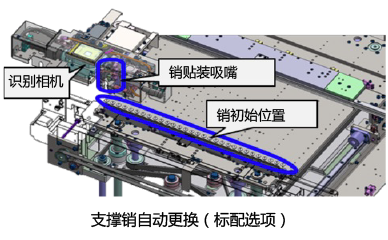 SPV - 电子元件实装系统 - 产品 - 实装、半导体、FPD - Panasonic Connect