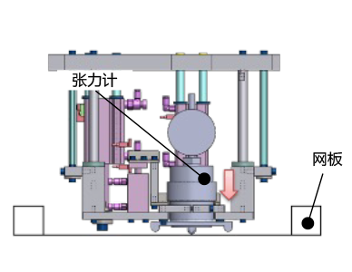 NPM-GP/L - 电子元件实装系统 - 产品 - 实装、半导体、FPD - Panasonic Connect