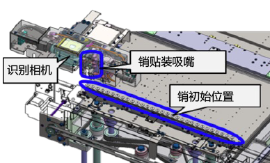 NPM-GP/L - 电子元件实装系统 - 产品 - 实装、半导体、FPD - Panasonic Connect